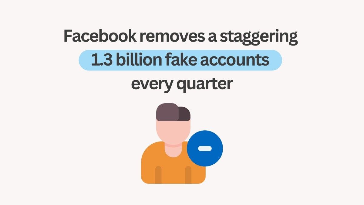 Key Facebook Statistics 2024: Facts, User Growth, Reports, Trends